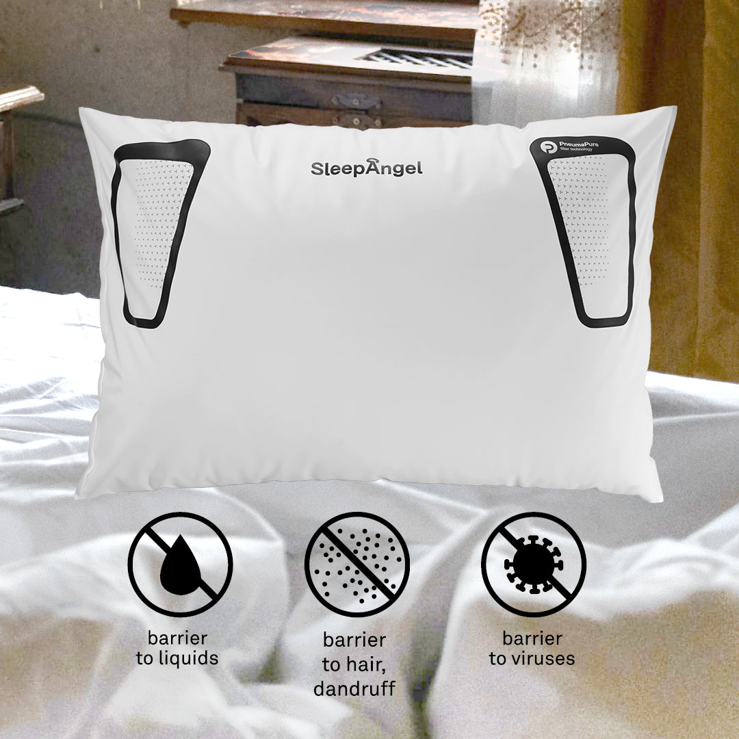 Technology – SleepAngel Global